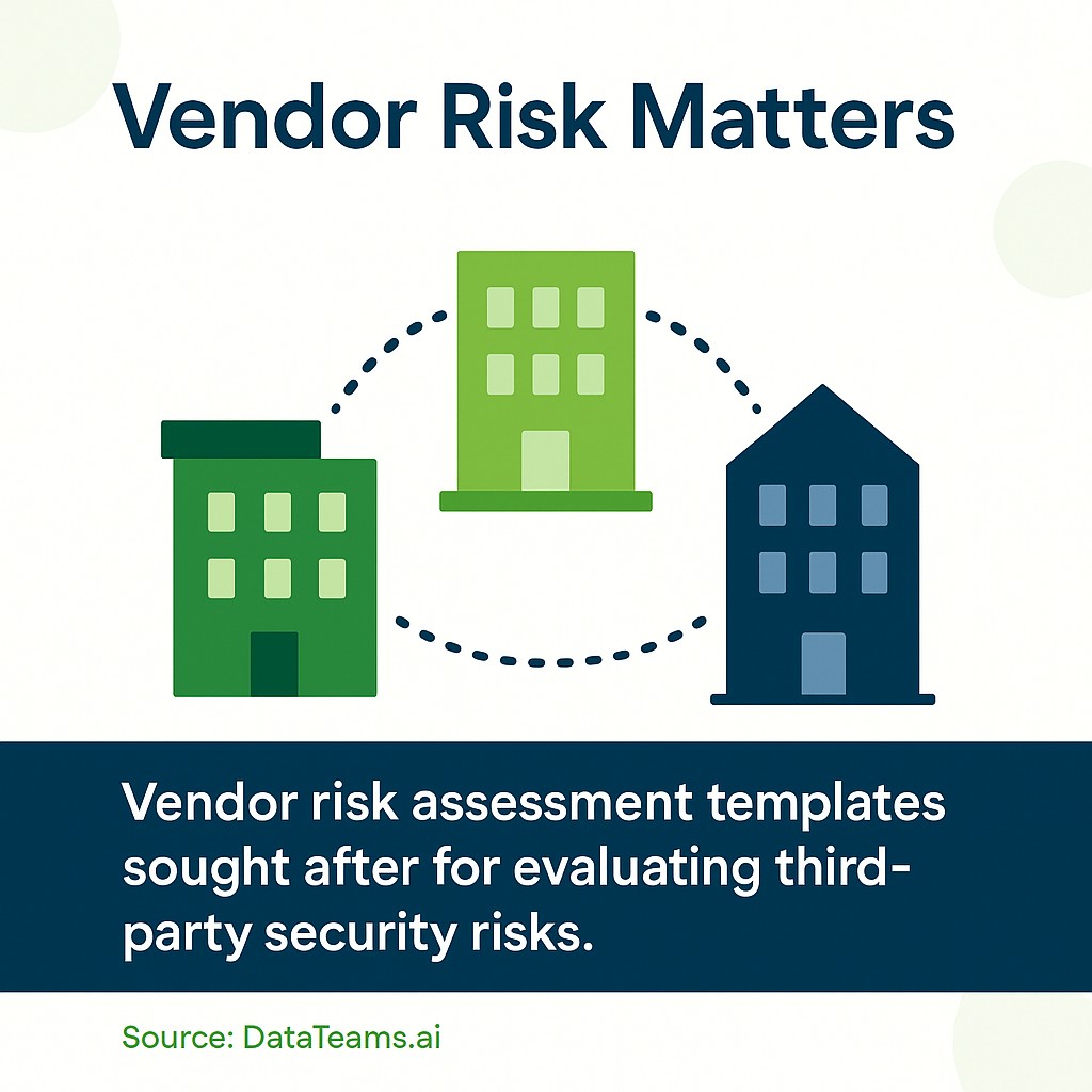 Free Cybersecurity Risk Assessment Template